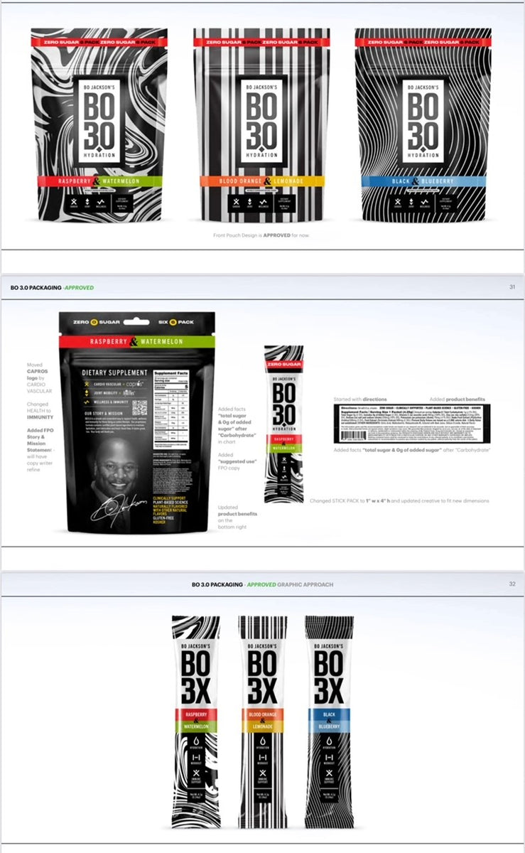 Hydration Zero Sugar Mix – BO 3.0 Hydration